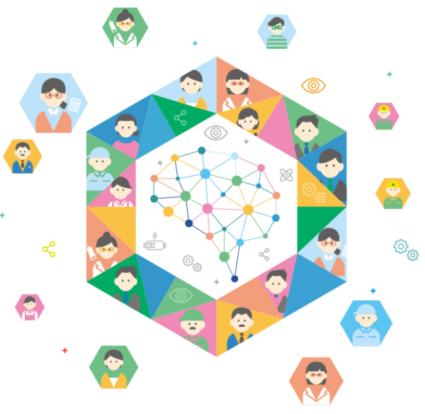 Knowledge Explorer | 製品 | PLMシステム、ナレッジマネジメントシステム